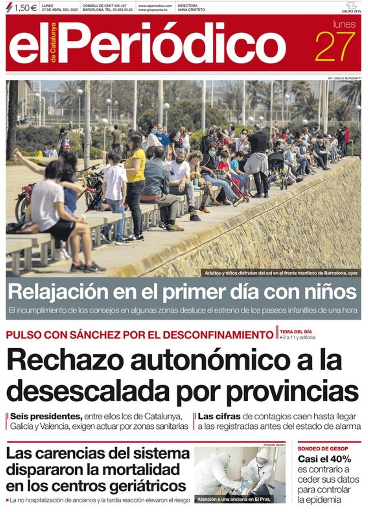 Periodico