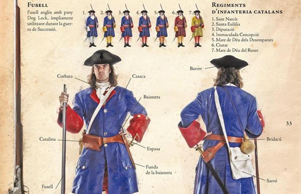 Un libro ilustrado reconstruye el sitio de Barcelona 1714