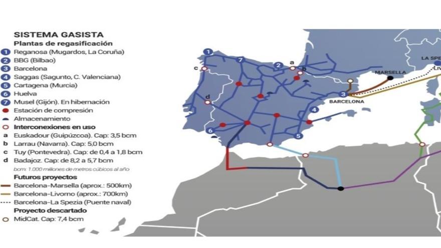 Así funcionan las arterias españolas del gas: una moderna red de más de ...