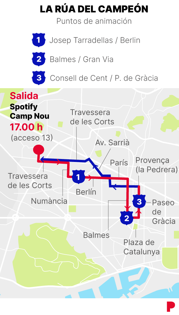 Rúa del Barça, última hora en directo | El autobús del Barça recorre ...